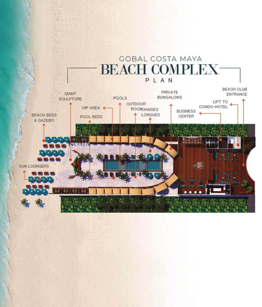 Beach Club - Gobal Costa Maya